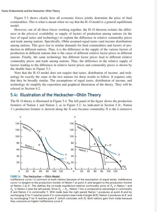Solved Factor Endowments and the Heckscher-Ohlin Theory | Chegg.com