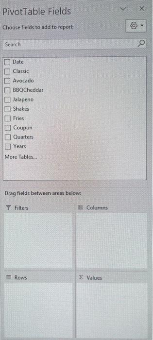 Solved (1.5) Create a PivotTable to examine which product | Chegg.com