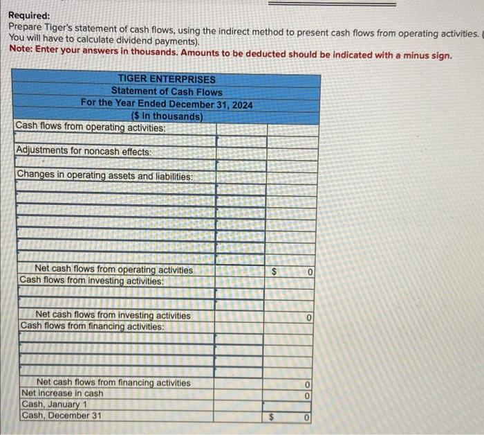 Solved Exercise 4-20 (Algo) Statement of cash flows; | Chegg.com
