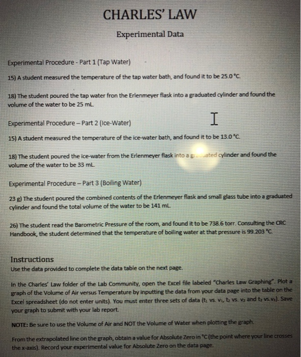 Solved CHARLES LAW Experimental Data Experimental Procedure | Chegg.com