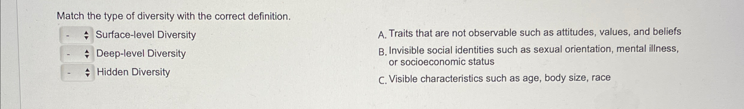 Solved Match the type of diversity with the correct | Chegg.com
