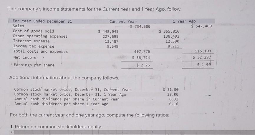Solved Exercise 13-12 (Algo) Analyzing profitability LO P3 | Chegg.com