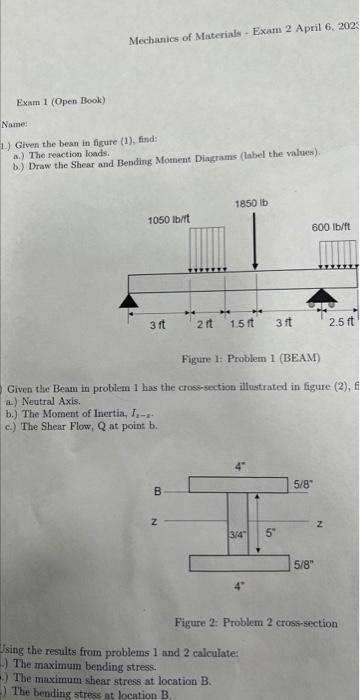 Solved Exam 1 (Open Book) Named 1.) Given the bean in figure | Chegg.com