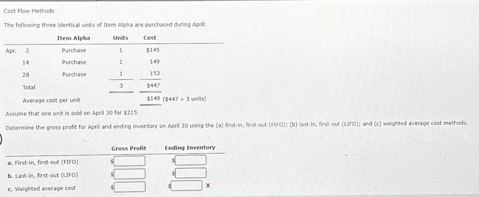 Solved Cost Flow MethodsThe following three identical units | Chegg.com