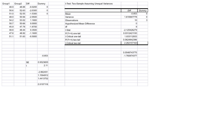 Solved -Test Two-Sample Assuming Unequel Variances Group1 | Chegg.com