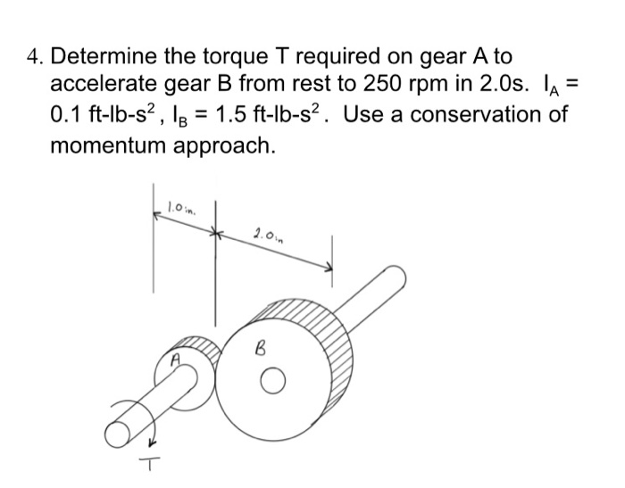 Solved 4. Determine the torque T required on gear A to | Chegg.com