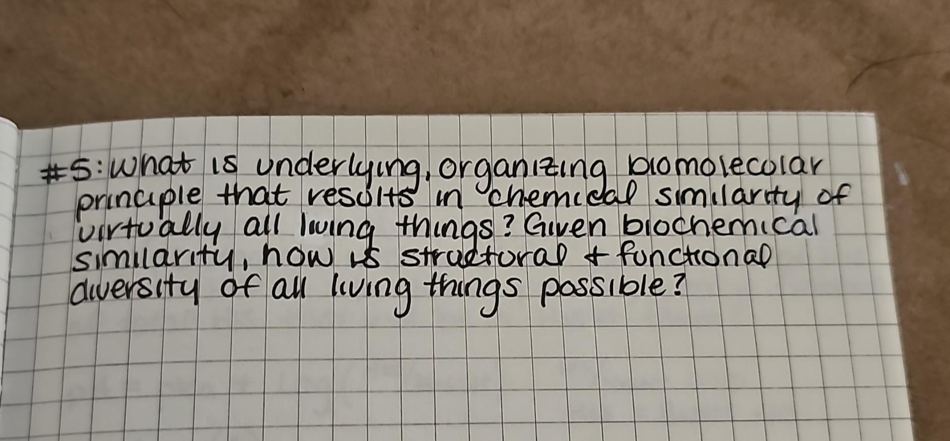 Solved What is underlying, organizing biomolecular principle | Chegg.com