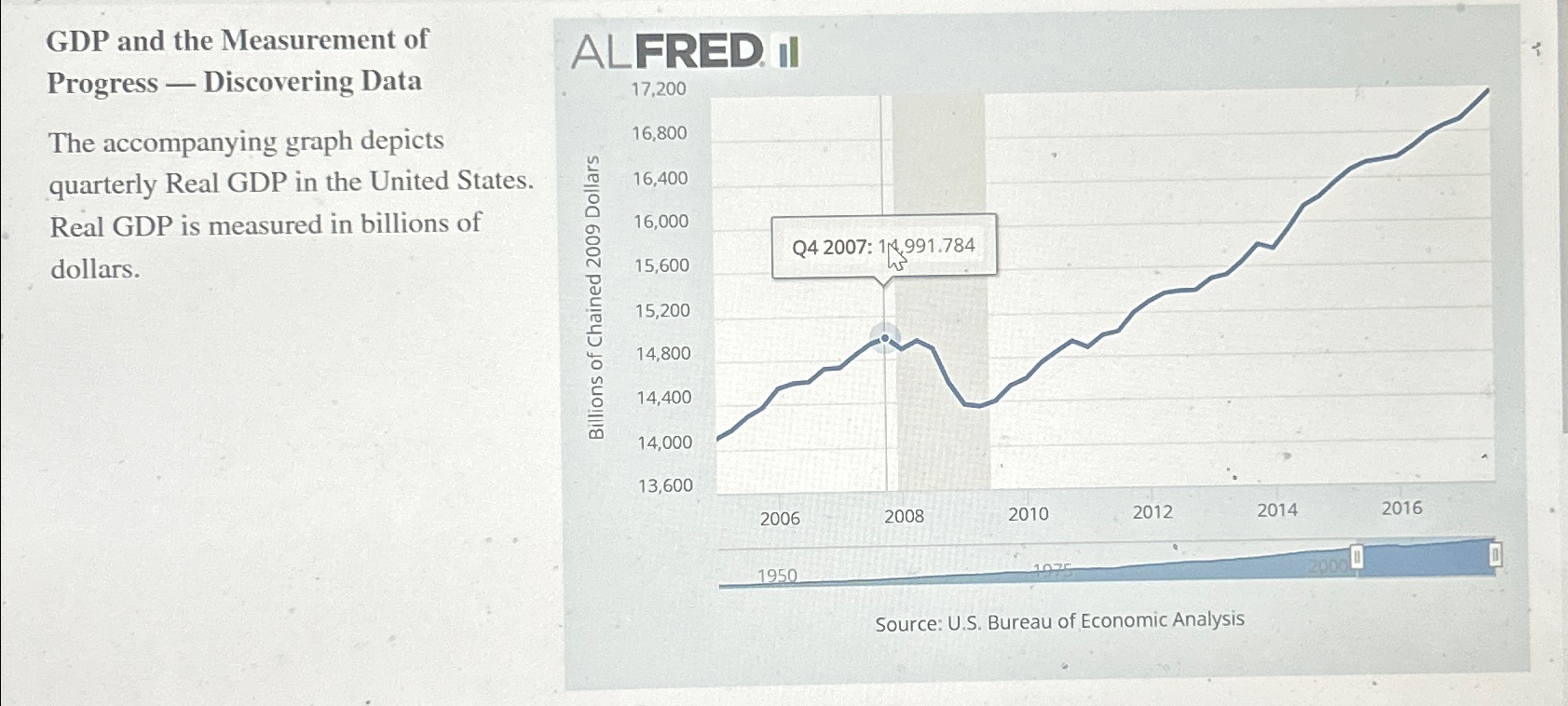 Solved GDP and the Measurement of Progress - ﻿Discovering | Chegg.com