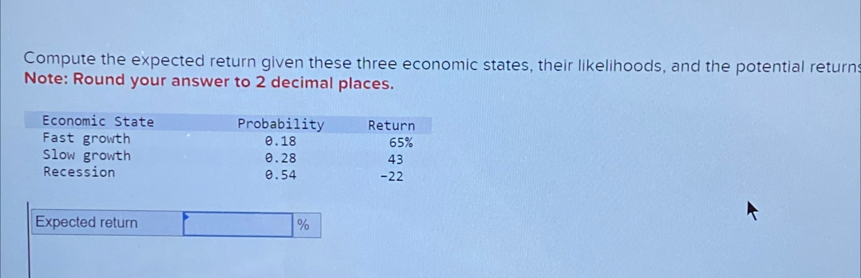 Solved Compute the expected return given these three | Chegg.com