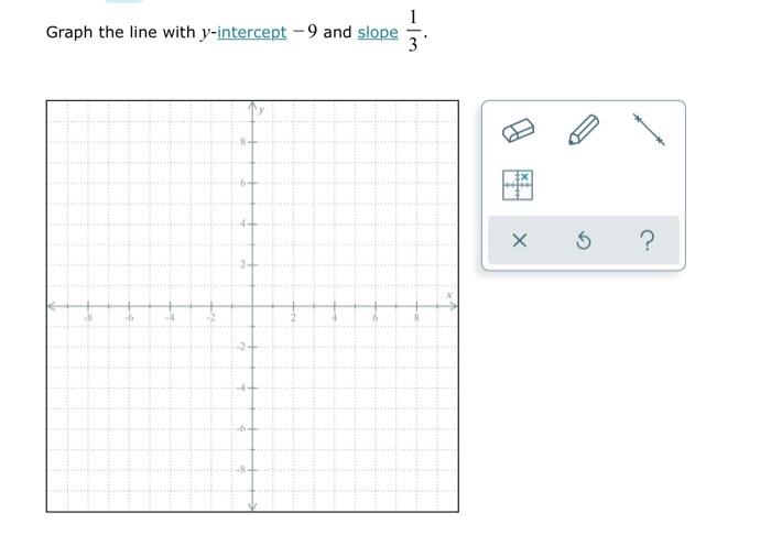 Solved Graph the line with y-intercept -9 and slope 1 -8 6 | Chegg.com