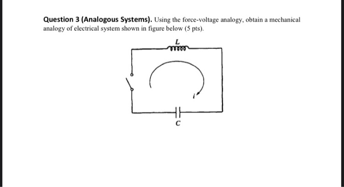 Solved Question 3 (Analogous Systems). Using the | Chegg.com