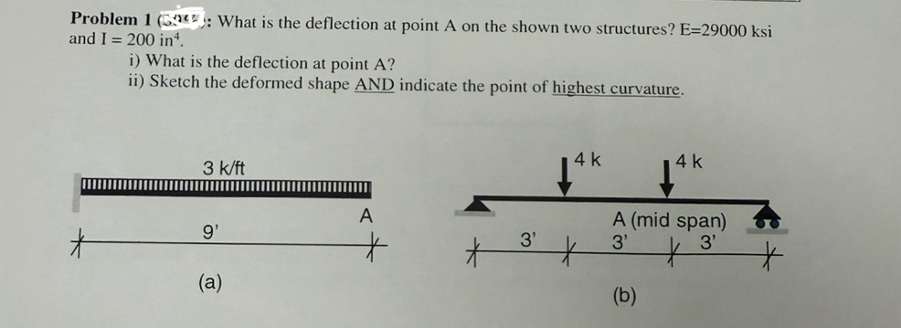 Solved by an EXPERT Problem 1 ﻿Gres: What is the deflection at point A on | Chegg.com