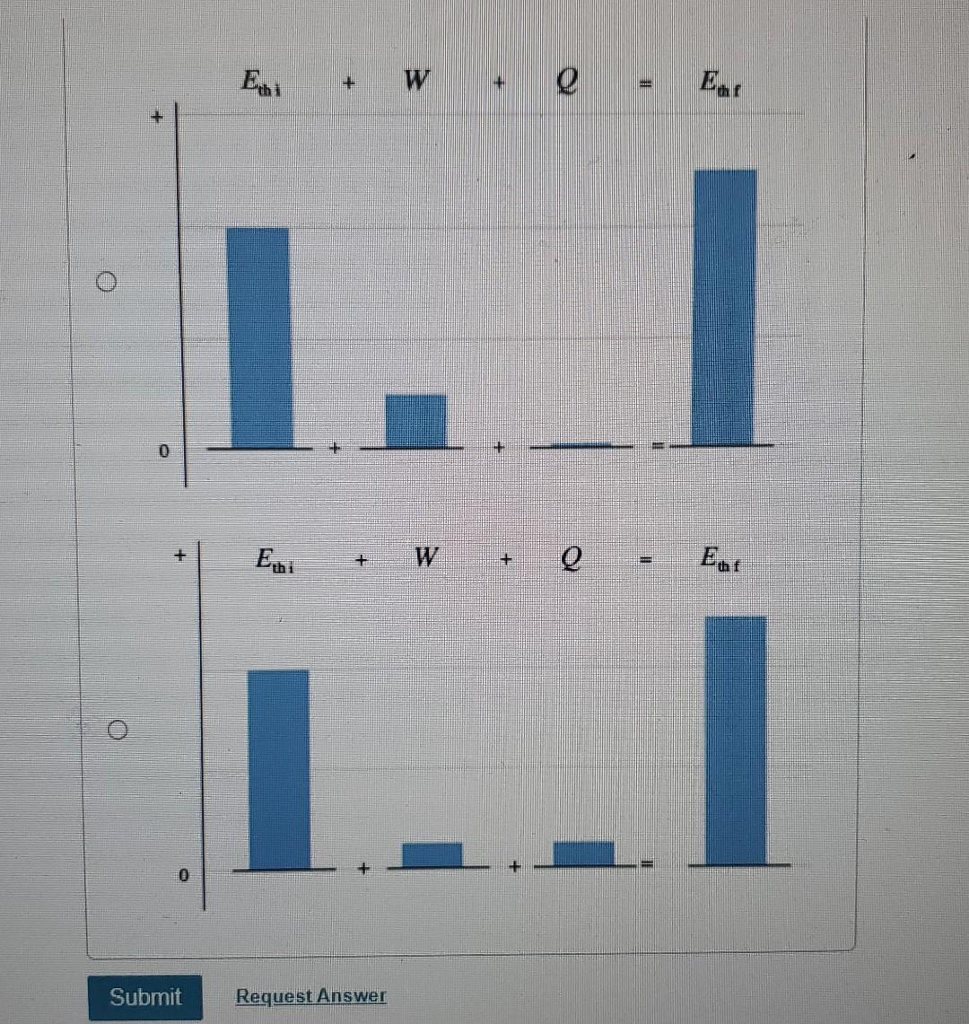 Solved Figure