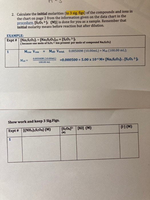 Solved 2. Calculate the initial molarities (to 3 sig. figs) | Chegg.com