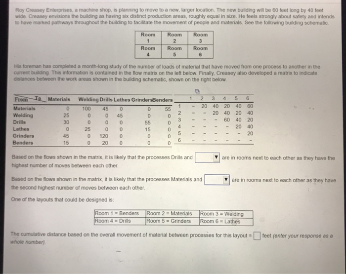 Solved Roy Creasey Enterprises, a machine shop, is planning | Chegg.com