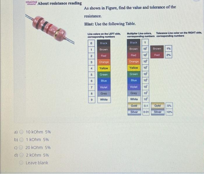About resistance reading As shown in Figure, find the | Chegg.com