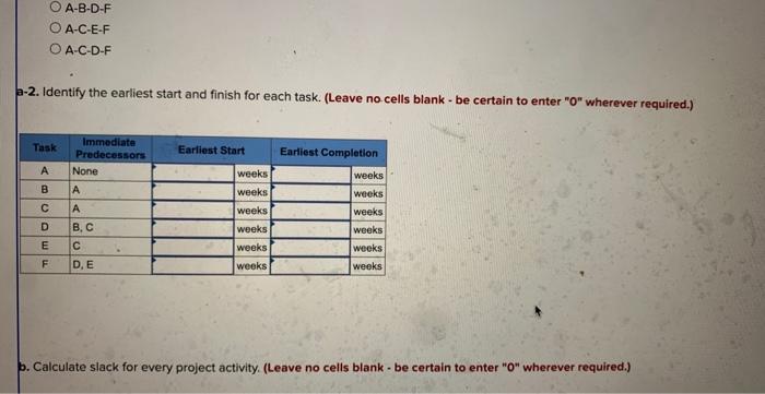 Solved Given the following project network: a-1. Identify | Chegg.com