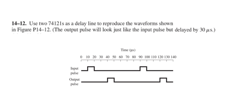 14-12. ﻿Use two 74121s ﻿as a delay line to reproduce | Chegg.com