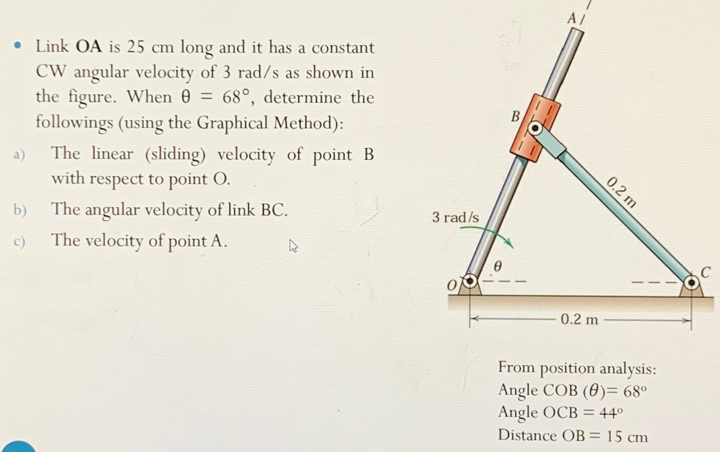 Solved Link OA is 25cm ﻿long and it has a constant CW | Chegg.com