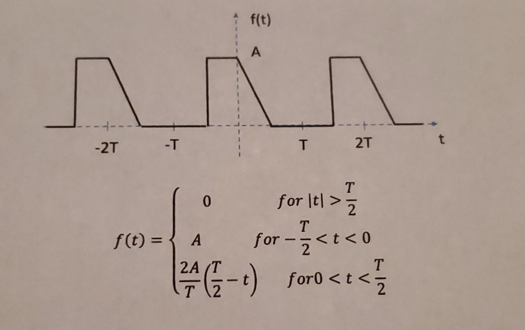 Solved Please Determine Fourier Series Expansions Of The