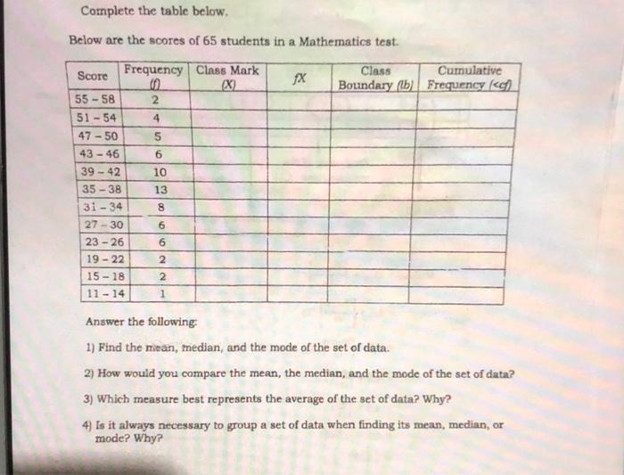 Solved Complete the table below. Below are the scores of 65 | Chegg.com