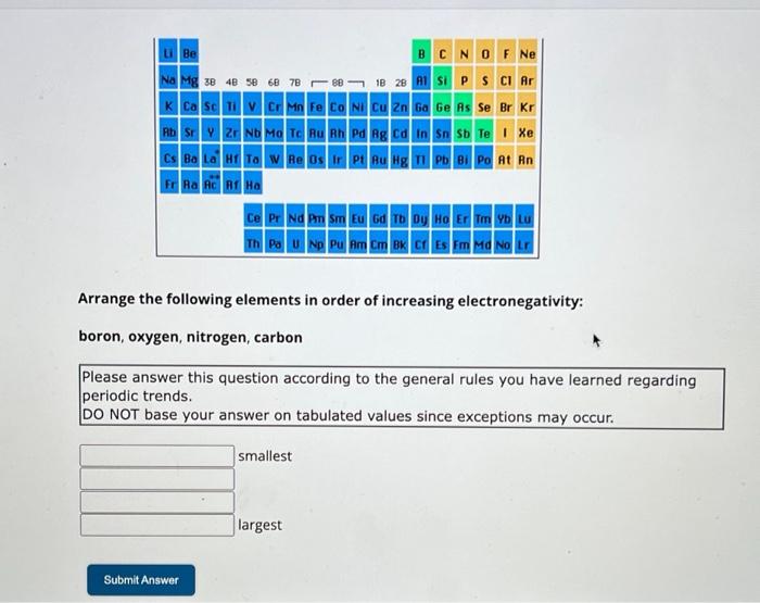Solved Arrange the following elements in order of increasing | Chegg.com