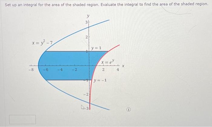 Solved Set up an integral for the area of the shaded region. | Chegg.com