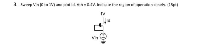 Solved 3. Sweep Vin (0 to 1 V) and plot Id. Vth =0.4 V. | Chegg.com