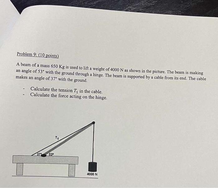 Solved Problem 4:(10 points) The lamp has a mass of 11Kg. | Chegg.com