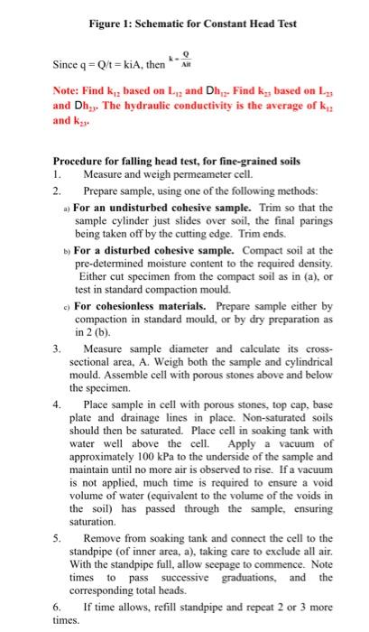 Procedure for constant head test on granular soil: 1. | Chegg.com