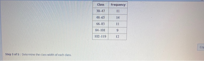 Solved Class Frequency 30-47 11 48 65 14 66 83 11 84_101 9 | Chegg.com