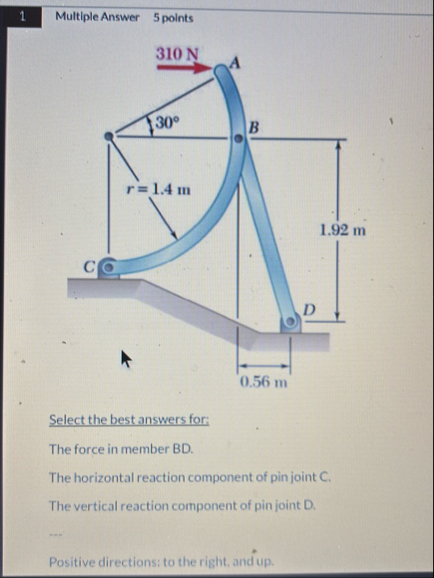 Solved Find the following values:The force in member BD.The | Chegg.com