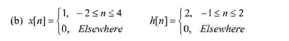 Solved Determine analytically the convolution y[n]=x[n]*h[n] | Chegg.com