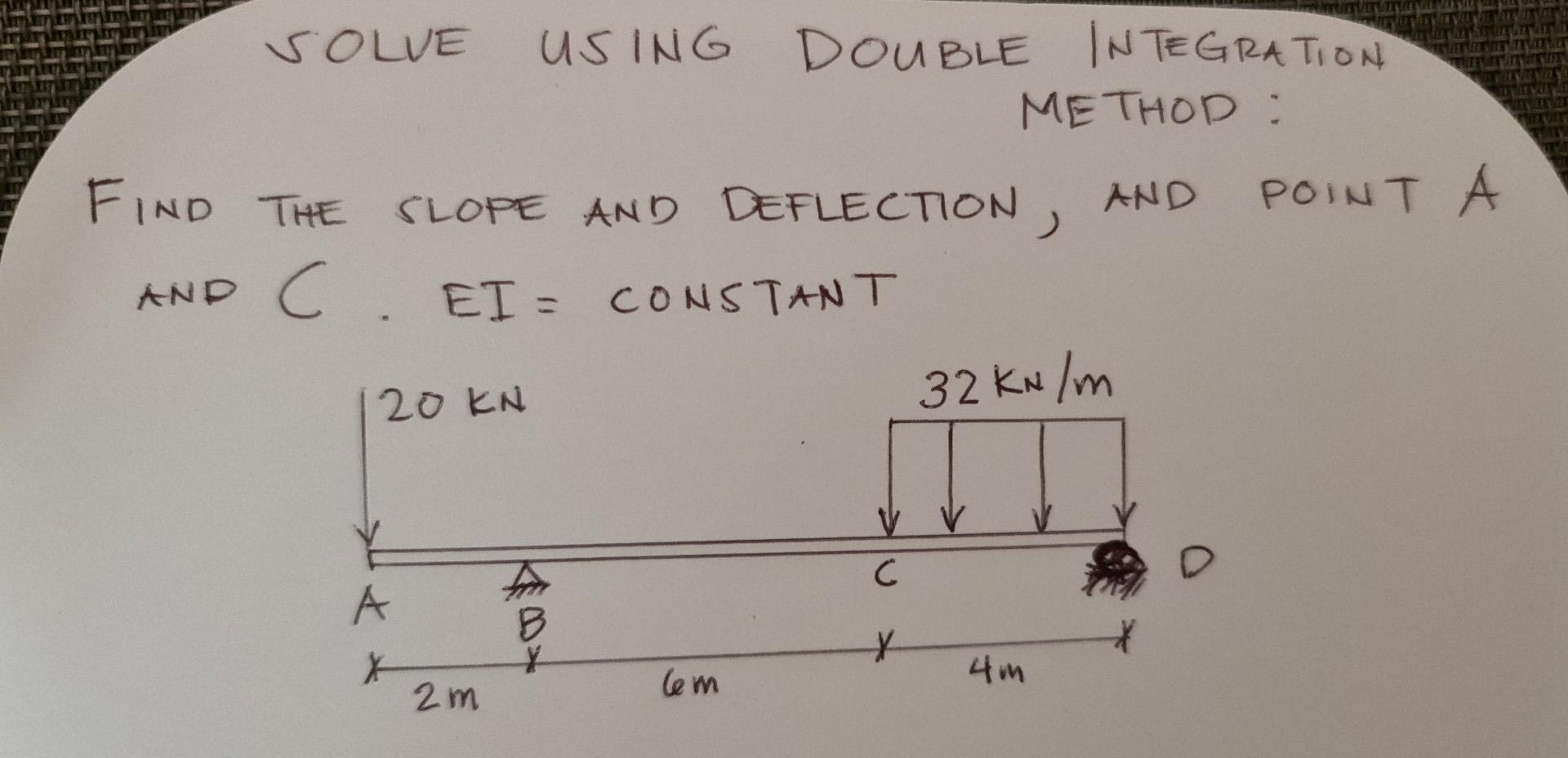 Solved solve using double integration method. find slope and | Chegg.com