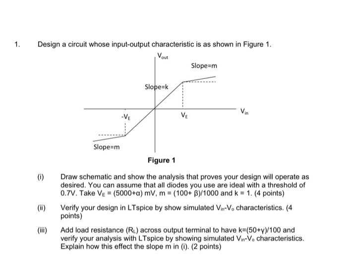 1. Design a circuit whose input-output characteristic | Chegg.com