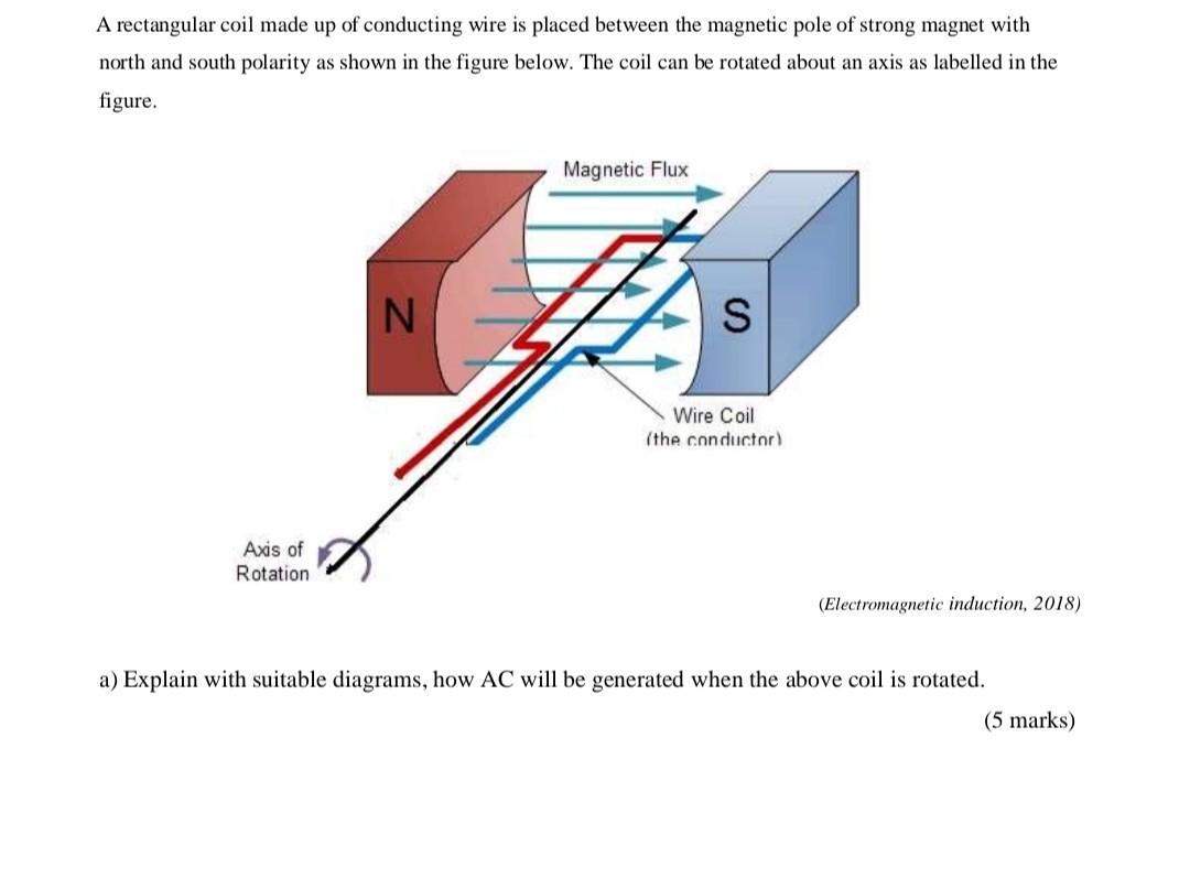 Solved A rectangular coil made up of conducting wire is | Chegg.com