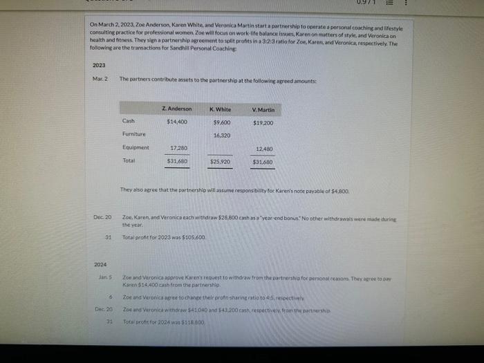 Solved prepare the partners equity section of the balance | Chegg.com