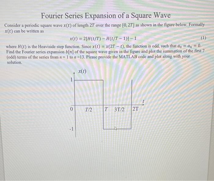 Solved Fourier Series Expansion of a Square Wave Consider a | Chegg.com