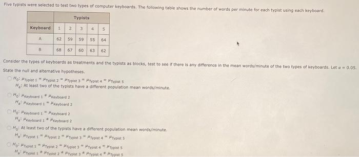 Solved Five typists were selected to test two types of | Chegg.com