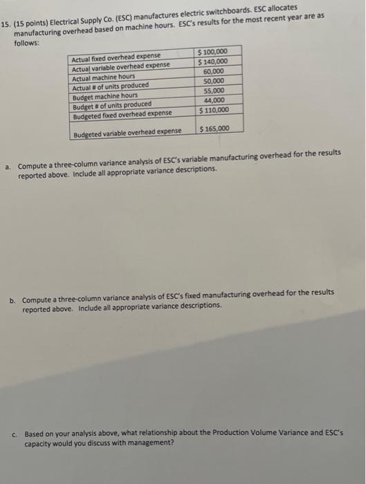 Solved 15. (15 points) Electrical Supply Co. (ESC) | Chegg.com