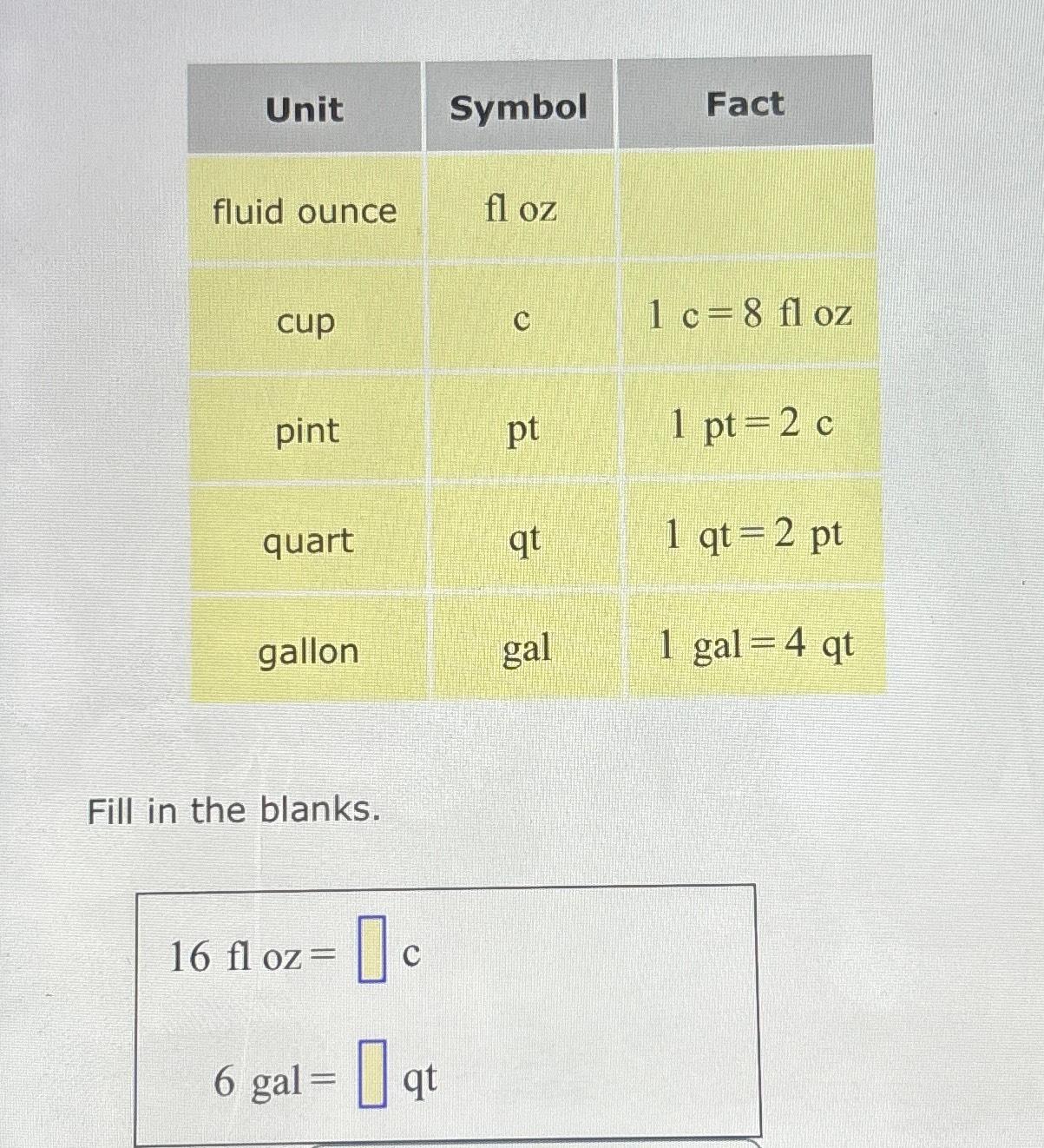 Solved \table[[Unit,Symbol,Fact],[fluid | Chegg.com
