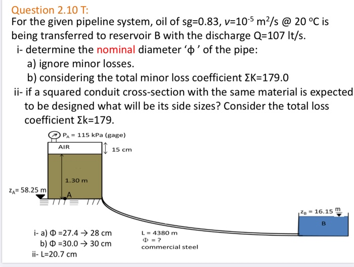 Solved Question 2.10 T: For the given pipeline system, oil | Chegg.com