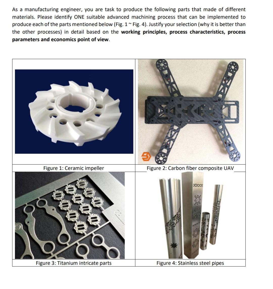 Solved Advanced machining process that can be used are | Chegg.com