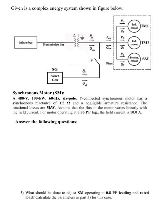Given is a complex energy system shown in figure | Chegg.com