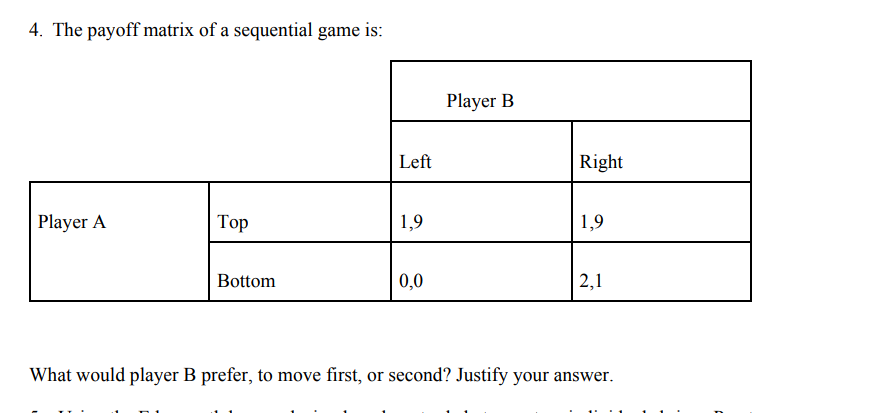 Solved 4. The payoff matrix of a sequential game is: Player | Chegg.com