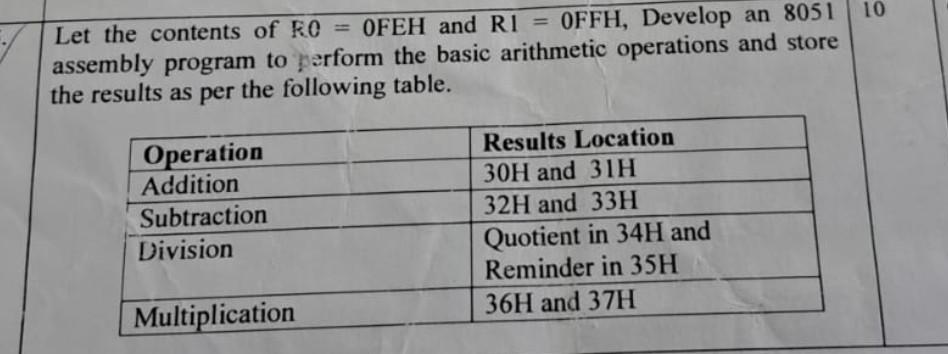 Solved Let The Contents Of R00feh And Ri0ffh Develop An 