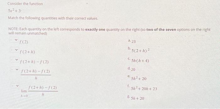 Solved Consider the function 5273 Match the following | Chegg.com