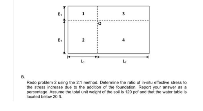 Solved B. Redo problem 2 using the 2:1 method. Determine the | Chegg.com