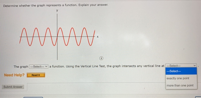 Solved Determine whether the graph represents a function. | Chegg.com