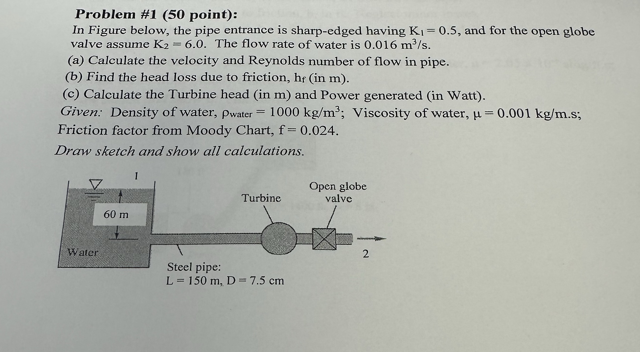 Solved Problem #1 (50 ﻿point):In Figure below, the pipe | Chegg.com